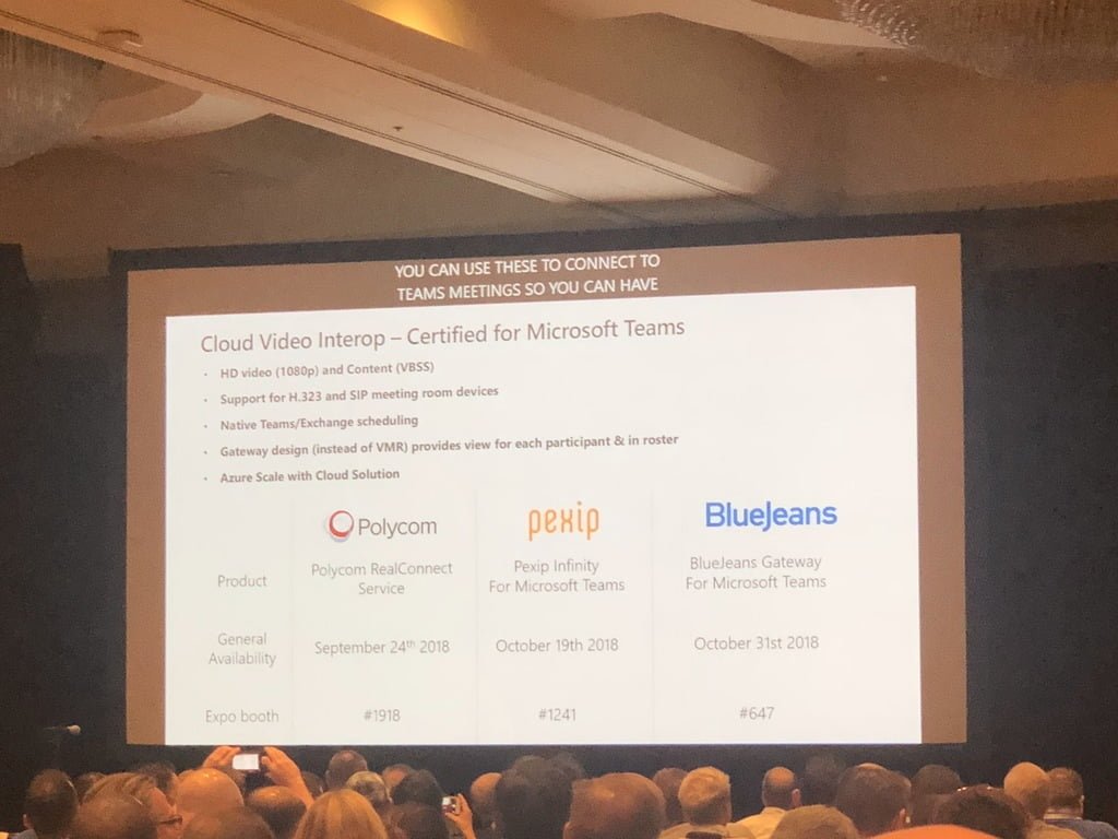 Microsoft Teams - Comparing Cloud Video Interop Services