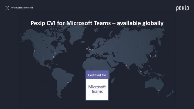 Microsoft Teams - Comparing Cloud Video Interop Services