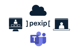 Comparing Cloud Video Interop for Microsoft Teams